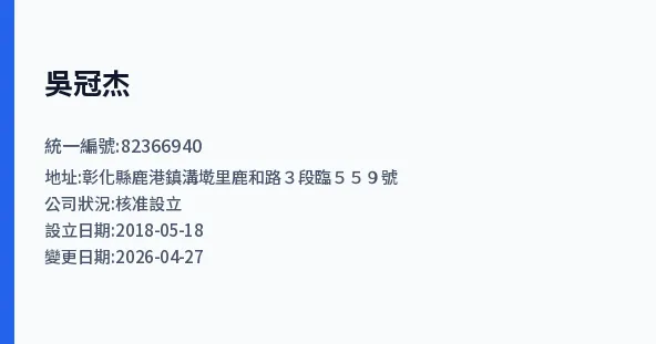 吳冠杰的照片-統編 82366940(彰化縣) 公司登記資料與營業項目詳細圖表