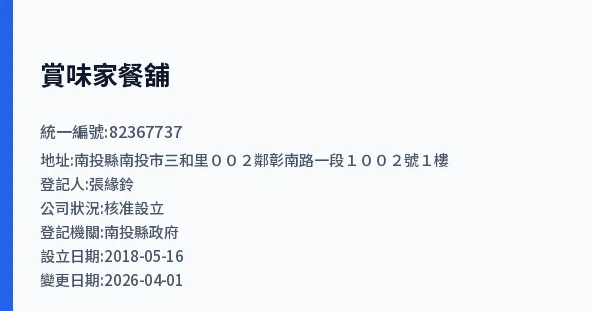 賞味家餐舖的照片-統編 82367737(南投縣) 公司登記資料與營業項目詳細圖表
