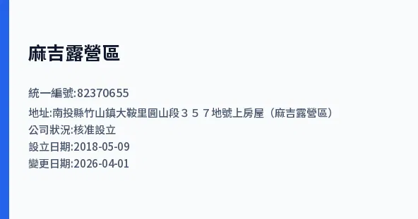 麻吉露營區的照片-統編 82370655(南投縣) 公司登記資料與營業項目詳細圖表