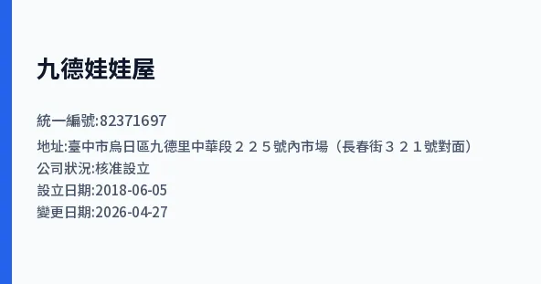 九德娃娃屋的照片-統編 82371697(臺中市) 公司登記資料與營業項目詳細圖表