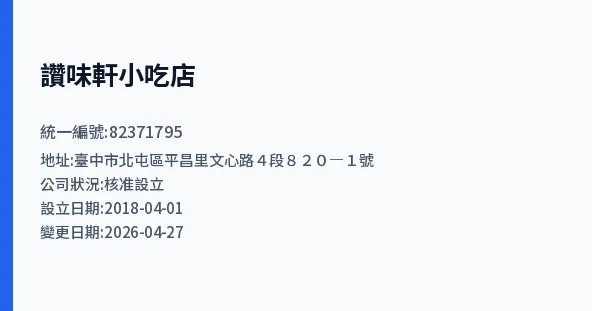 讚味軒小吃店的照片-統編 82371795(臺中市) 公司登記資料與營業項目詳細圖表