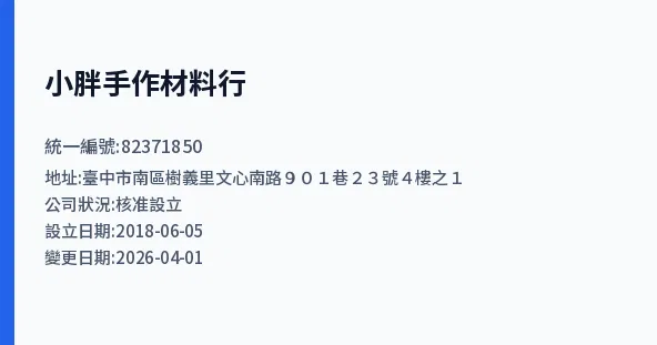 小胖手作材料行的照片-統編 82371850(臺中市) 公司登記資料與營業項目詳細圖表