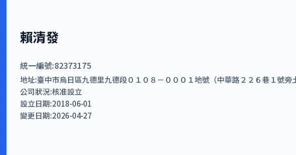 賴清發的照片-統編 82373175(臺中市) 公司登記資料與營業項目詳細圖表