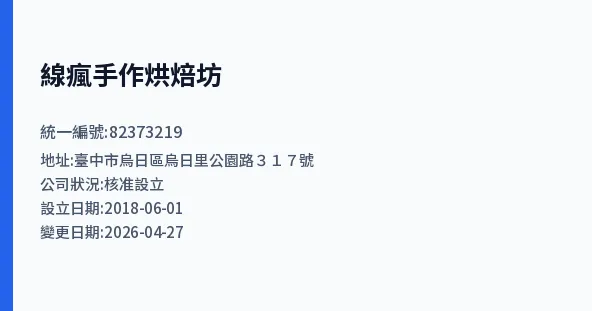 線瘋手作烘焙坊的照片-統編 82373219(臺中市) 公司登記資料與營業項目詳細圖表
