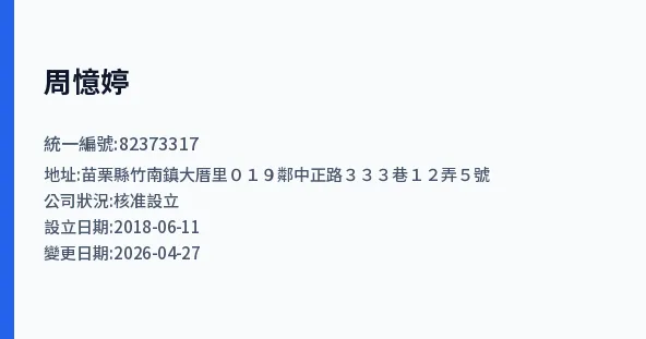 周憶婷的照片-統編 82373317(苗栗縣) 公司登記資料與營業項目詳細圖表