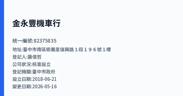 金永豐機車行的照片-統編 82375835(臺中市) 公司登記資料與營業項目詳細圖表