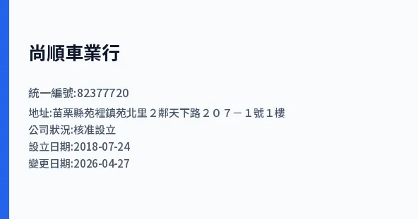 尚順車業行的照片-統編 82377720(苗栗縣) 公司登記資料與營業項目詳細圖表