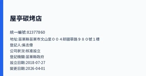屋亭碳烤店的照片-統編 82377860(苗栗縣) 公司登記資料與營業項目詳細圖表