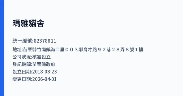 瑪雅貓舍的照片-統編 82378811(苗栗縣) 公司登記資料與營業項目詳細圖表