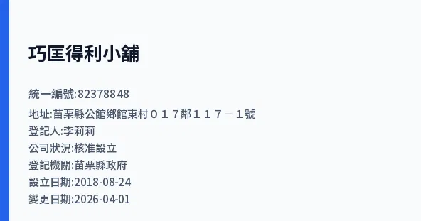 巧匡得利小舖的照片-統編 82378848(苗栗縣) 公司登記資料與營業項目詳細圖表