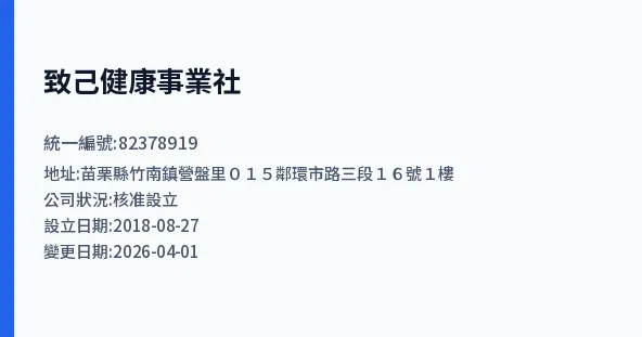 致己健康事業社的照片-統編 82378919(苗栗縣) 公司登記資料與營業項目詳細圖表
