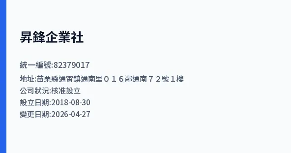 昇鋒企業社的照片-統編 82379017(苗栗縣) 公司登記資料與營業項目詳細圖表