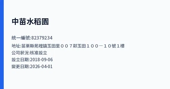 中苗水稻園的照片-統編 82379234(苗栗縣) 公司登記資料與營業項目詳細圖表