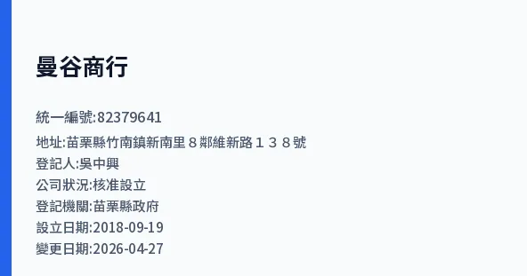 曼谷商行的照片-統編 82379641(苗栗縣) 公司登記資料與營業項目詳細圖表