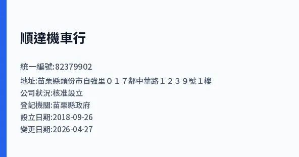 順達機車行的照片-統編 82379902(苗栗縣) 公司登記資料與營業項目詳細圖表