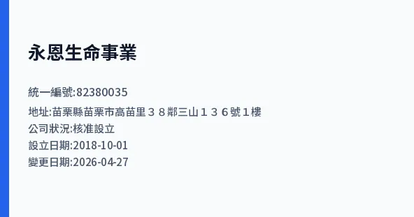 永恩生命事業的照片-統編 82380035(苗栗縣) 公司登記資料與營業項目詳細圖表