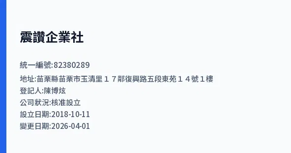 震讚企業社的照片-統編 82380289(苗栗縣) 公司登記資料與營業項目詳細圖表