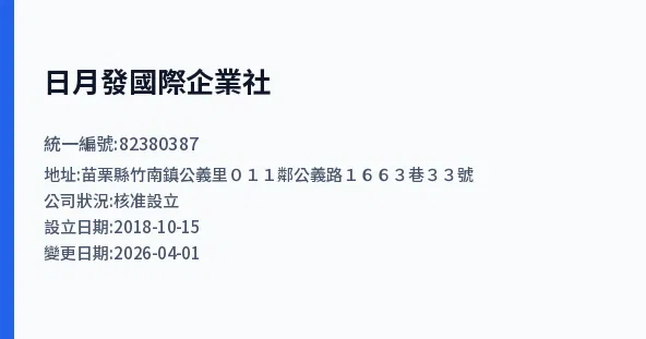 日月發國際企業社的照片-統編 82380387(苗栗縣) 公司登記資料與營業項目詳細圖表