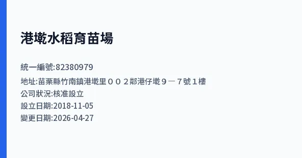 港墘水稻育苗場的照片-統編 82380979(苗栗縣) 公司登記資料與營業項目詳細圖表