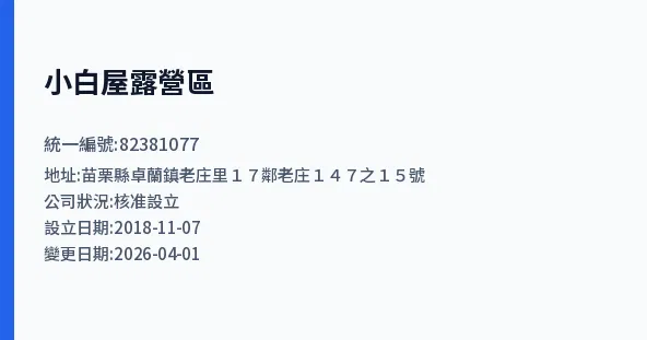 小白屋露營區的照片-統編 82381077(苗栗縣) 公司登記資料與營業項目詳細圖表