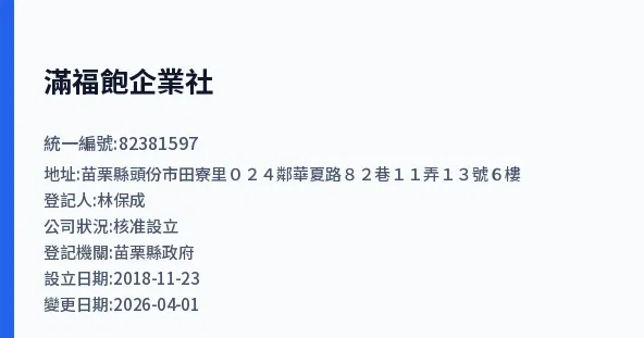滿福飽企業社的照片-統編 82381597(苗栗縣) 公司登記資料與營業項目詳細圖表