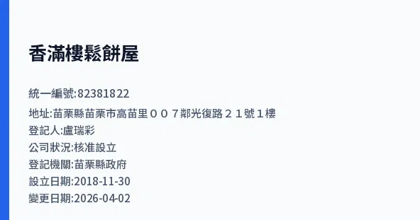 香滿樓鬆餅屋的照片-統編 82381822(苗栗縣) 公司登記資料與營業項目詳細圖表