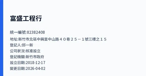 富盛工程行的照片-統編 82382408(新竹市) 公司登記資料與營業項目詳細圖表