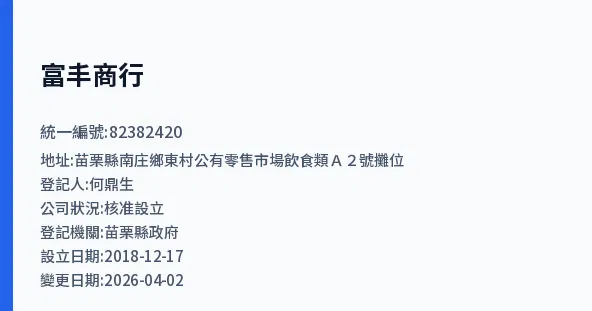 富丰商行的照片-統編 82382420(苗栗縣) 公司登記資料與營業項目詳細圖表
