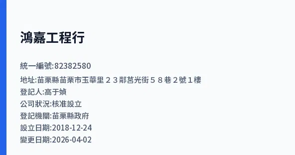 鴻嘉工程行的照片-統編 82382580(苗栗縣) 公司登記資料與營業項目詳細圖表