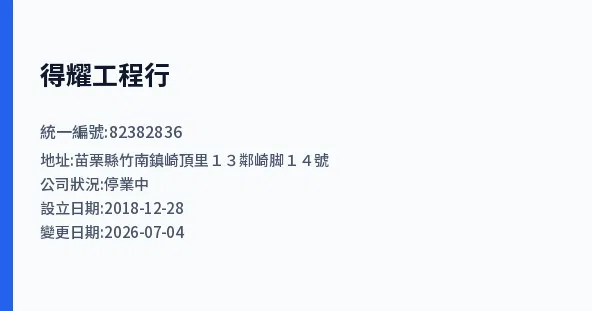 得耀工程行的照片-統編 82382836(苗栗縣) 公司登記資料與營業項目詳細圖表