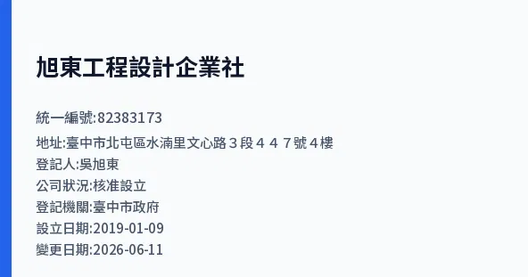 旭東工程設計企業社的照片-統編 82383173(臺中市) 公司登記資料與營業項目詳細圖表