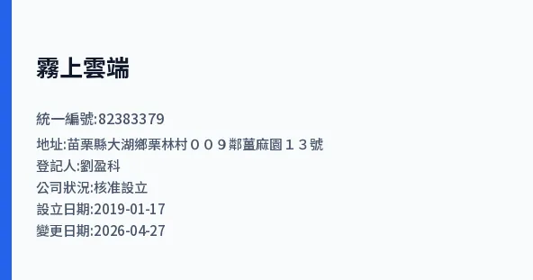 霧上雲端的照片-統編 82383379(苗栗縣) 公司登記資料與營業項目詳細圖表