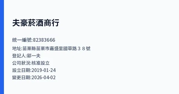 夫豪菸酒商行的照片-統編 82383666(苗栗縣) 公司登記資料與營業項目詳細圖表