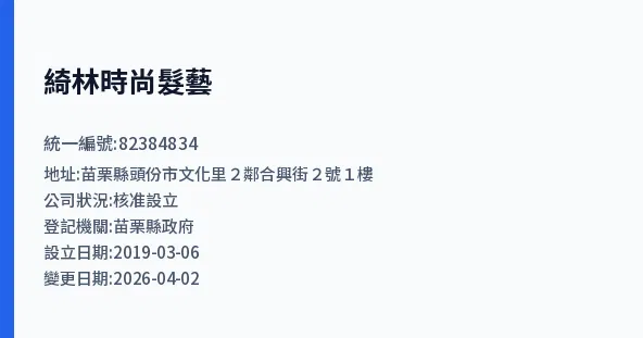 綺林時尚髮藝的照片-統編 82384834(苗栗縣) 公司登記資料與營業項目詳細圖表
