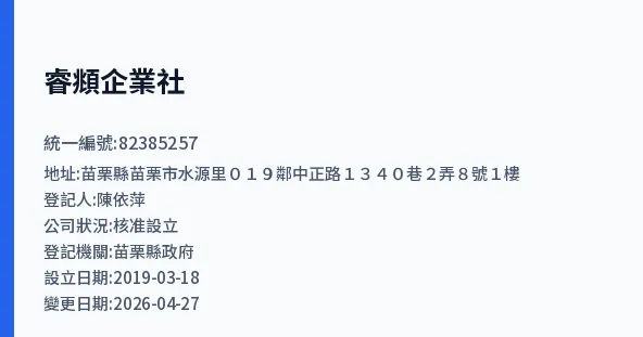 睿頫企業社的照片-統編 82385257(苗栗縣) 公司登記資料與營業項目詳細圖表