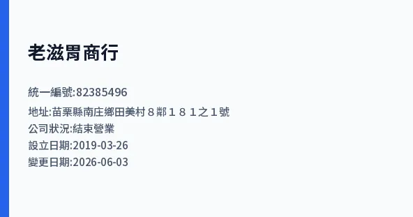老滋胃商行的照片-統編 82385496(苗栗縣) 公司登記資料與營業項目詳細圖表