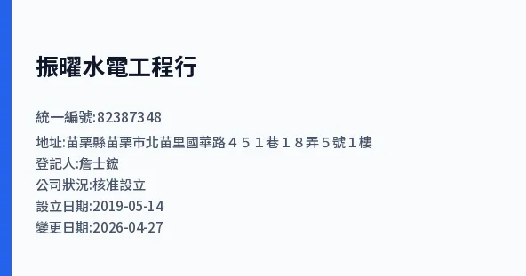 振曜水電工程行的照片-統編 82387348(苗栗縣) 公司登記資料與營業項目詳細圖表