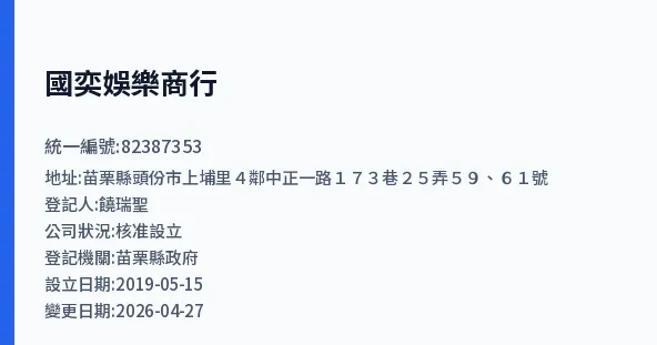 國奕娛樂商行的照片-統編 82387353(苗栗縣) 公司登記資料與營業項目詳細圖表