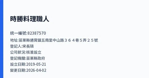 時勝料理職人的照片-統編 82387570(苗栗縣) 公司登記資料與營業項目詳細圖表