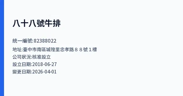 八十八號牛排的照片-統編 82388022(臺中市) 公司登記資料與營業項目詳細圖表