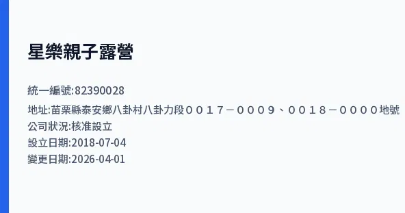 星樂親子露營的照片-統編 82390028(苗栗縣) 公司登記資料與營業項目詳細圖表