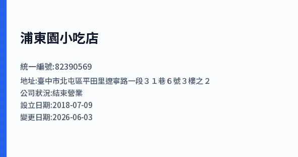 浦東園小吃店的照片-統編 82390569(臺中市) 公司登記資料與營業項目詳細圖表
