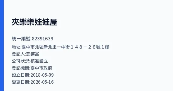 夾樂樂娃娃屋的照片-統編 82391639(臺中市) 公司登記資料與營業項目詳細圖表