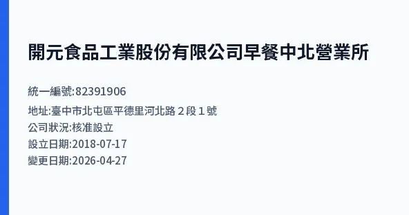 開元食品工業股份有限公司早餐中北營業所的照片-統編 82391906(臺中市) 公司登記資料與營業項目詳細圖表