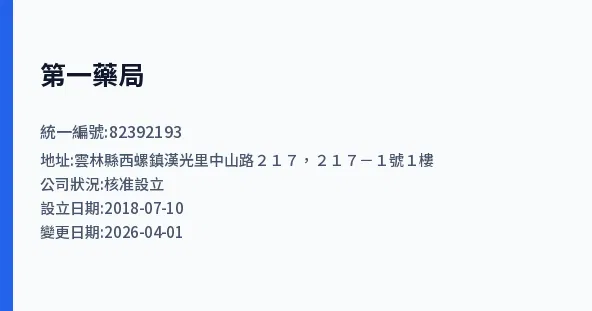 第一藥局的照片-統編 82392193(雲林縣) 公司登記資料與營業項目詳細圖表