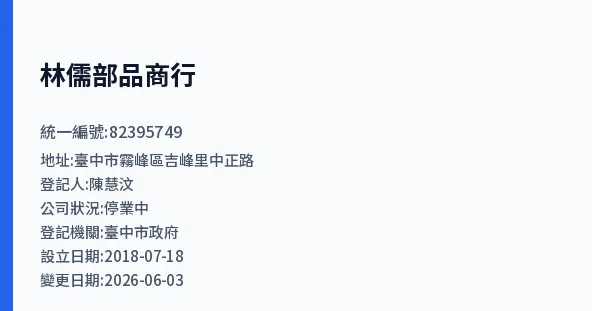 林儒部品商行的照片-統編 82395749(臺中市) 公司登記資料與營業項目詳細圖表