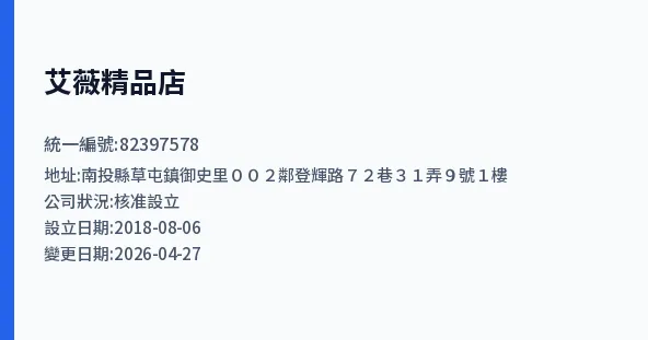 艾薇精品店的照片-統編 82397578(南投縣) 公司登記資料與營業項目詳細圖表