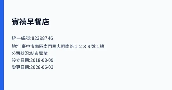 寶禧早餐店的照片-統編 82398746(臺中市) 公司登記資料與營業項目詳細圖表