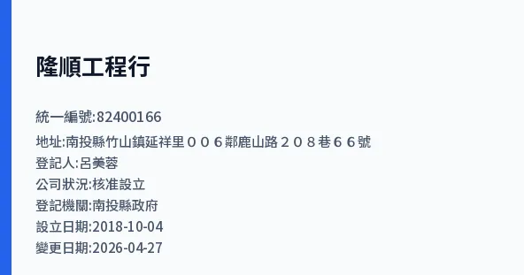 隆順工程行的照片-統編 82400166(南投縣) 公司登記資料與營業項目詳細圖表