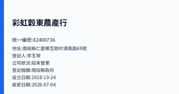 彩虹穀東農產行的照片-統編 82400736(南投縣) 公司登記資料與營業項目詳細圖表